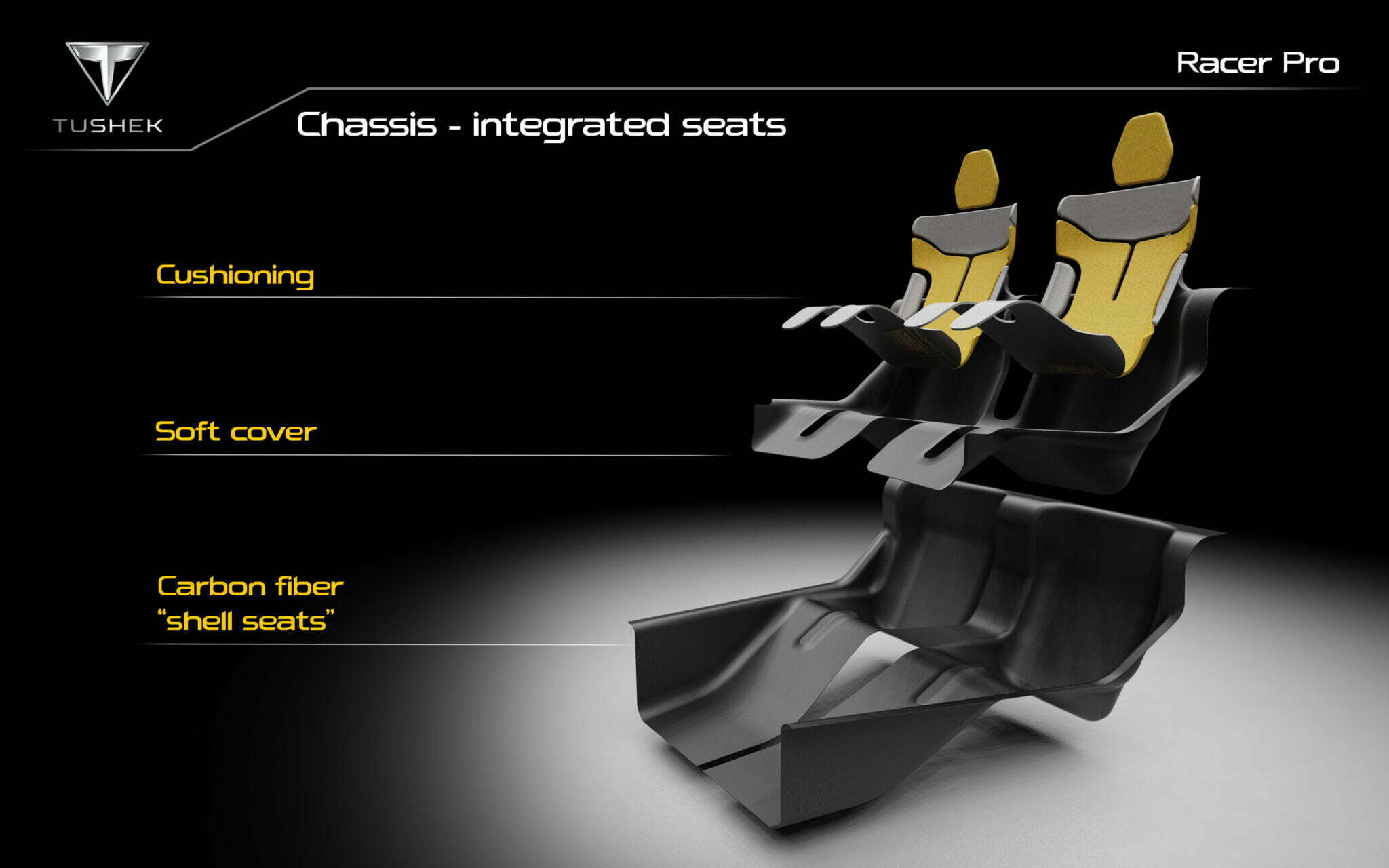 TS 900 Racer Pro - Tushek